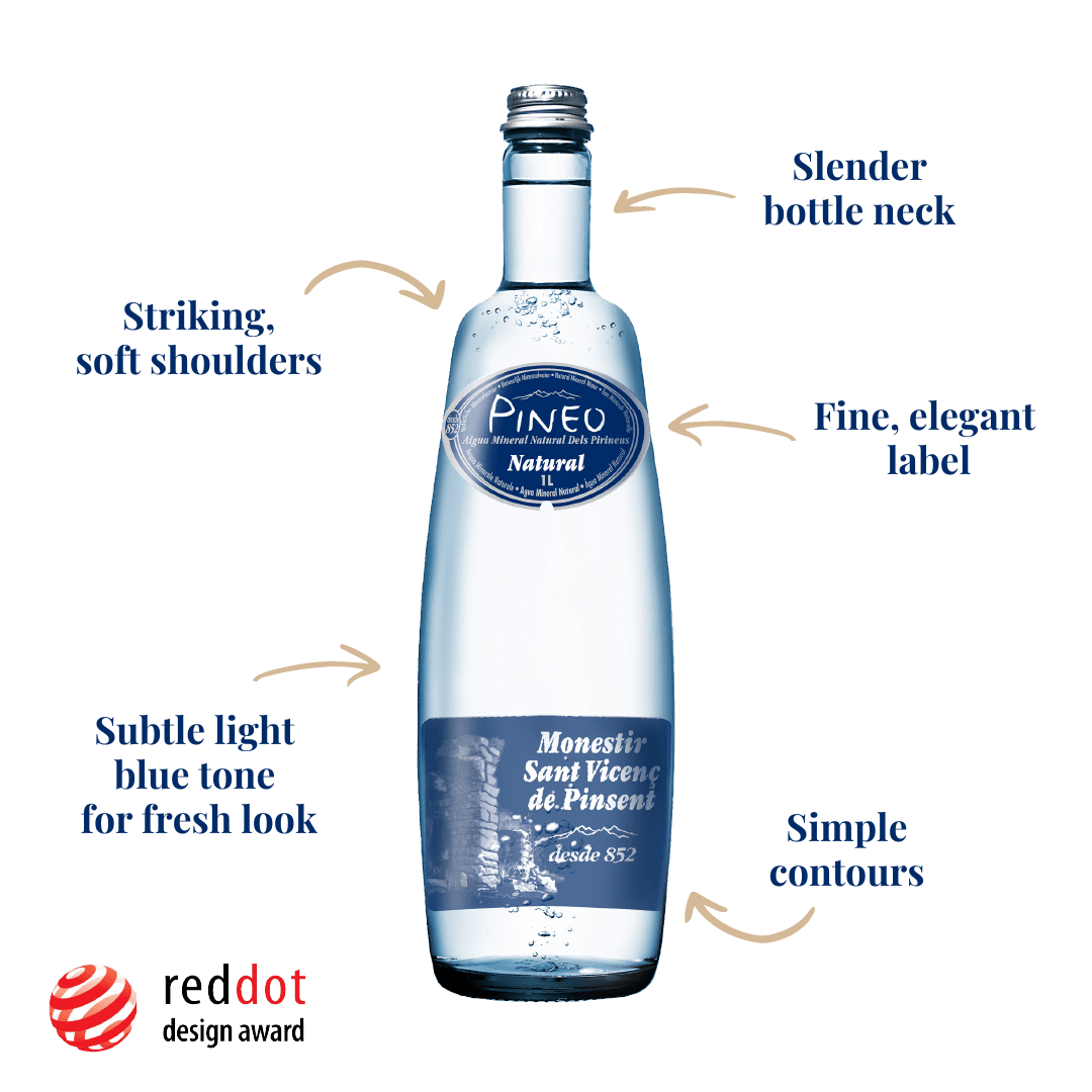 Decorate your table with the award-winning Pineo designer bottle